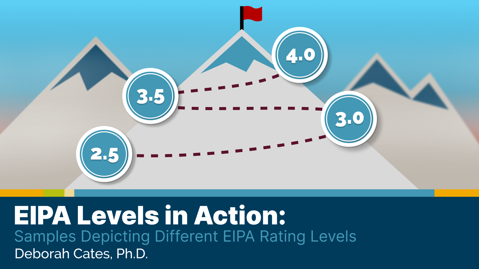 EIPA Levels In Action
